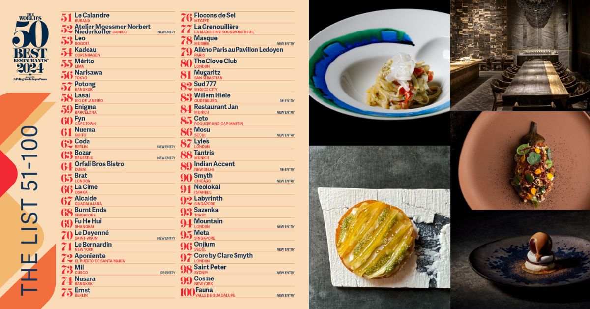 World’s 50 Best Restaurants 2024: Spain’s Disfrutar is No. 1